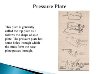 Electric Iron | PPTX