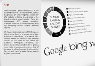 Zuan Technologies Pvt Ltd Company Profile | PDF