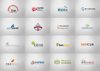 Zuan Technologies Pvt Ltd Company Profile | PDF