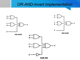 NAND and NOR implementation and Other two level implementation | PPT