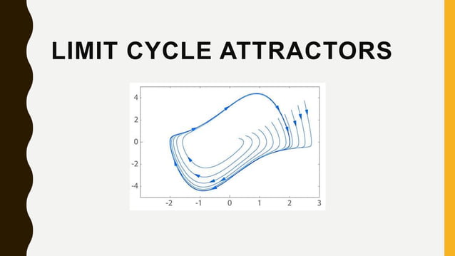 Lorenz Model and chaos , butterfly effect | PPTX | Physics | Science