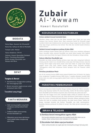 Zubair Al Awwam | Resume Biodata Sahabat | PDF
