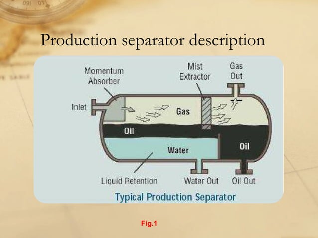 Zubair Process description for Zubair field .ppsx