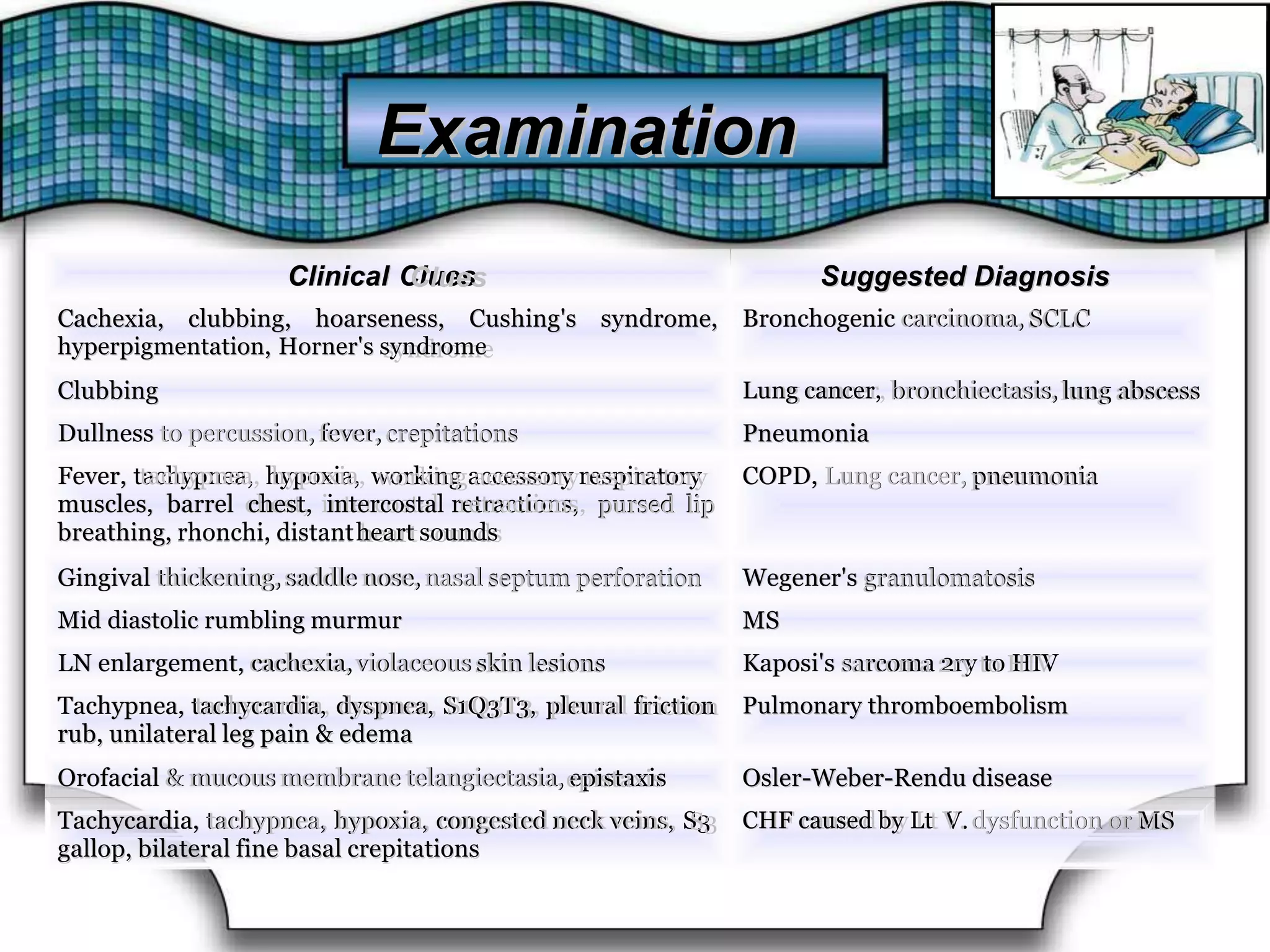 HEMOPTYSIS | PPTX
