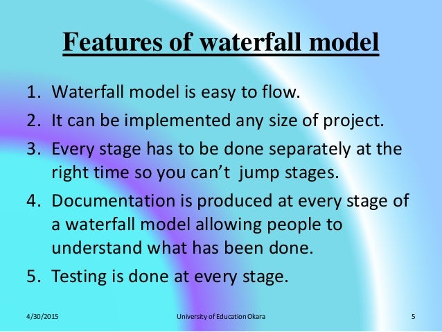 Waterfall Model By Zubair YaSeeN