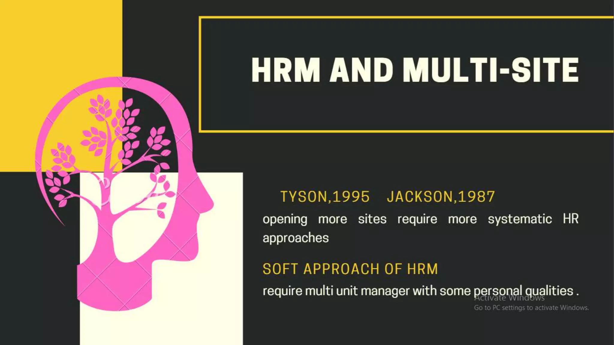 multi-site management | PPT