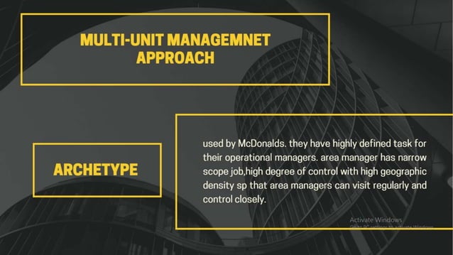 multi-site management | PPT