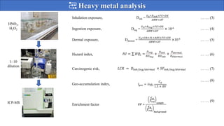 Heavy metal and microplastic analysis from atmospheric sample.pptx