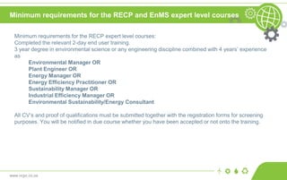 Zubeida Zwavel | PPT