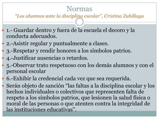 Los alumnos frente a la disciplina escolar | PPTX