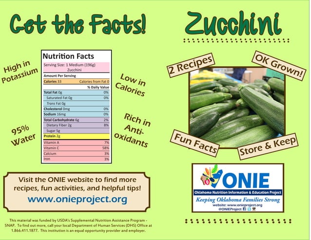 Zucchini Facts Brochure | PDF | Nutrition | Healthy Living