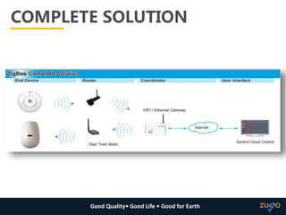 Smart home solution | PPTX