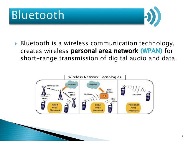 The Bluetooth technology