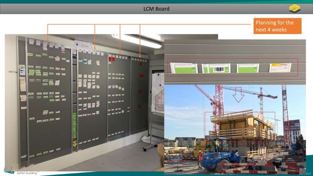 BIM Based Project Controls | PPTX | Civil Engineering Industry | Industries