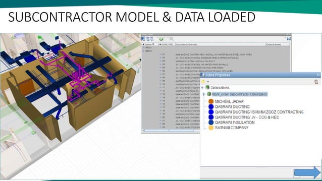 BIM Based Project Controls | PPTX | Civil Engineering Industry | Industries