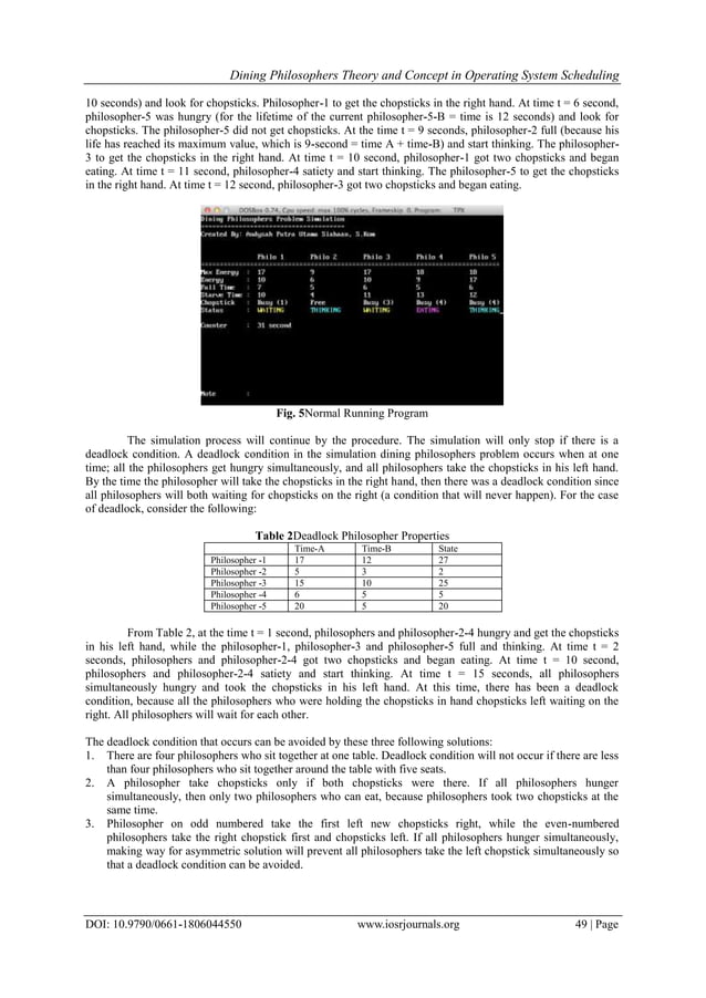 Zuhri ramadhan dining philosophers theory and concept in operating system | PDF