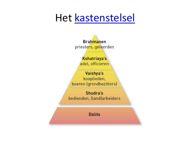 Zuidoost azie in beeld H3