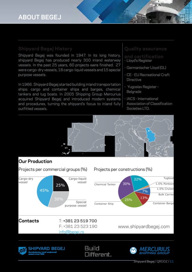 Zuidwal Chemical Tanker Shipyard Begej | PDF | Cruises | Travel Type