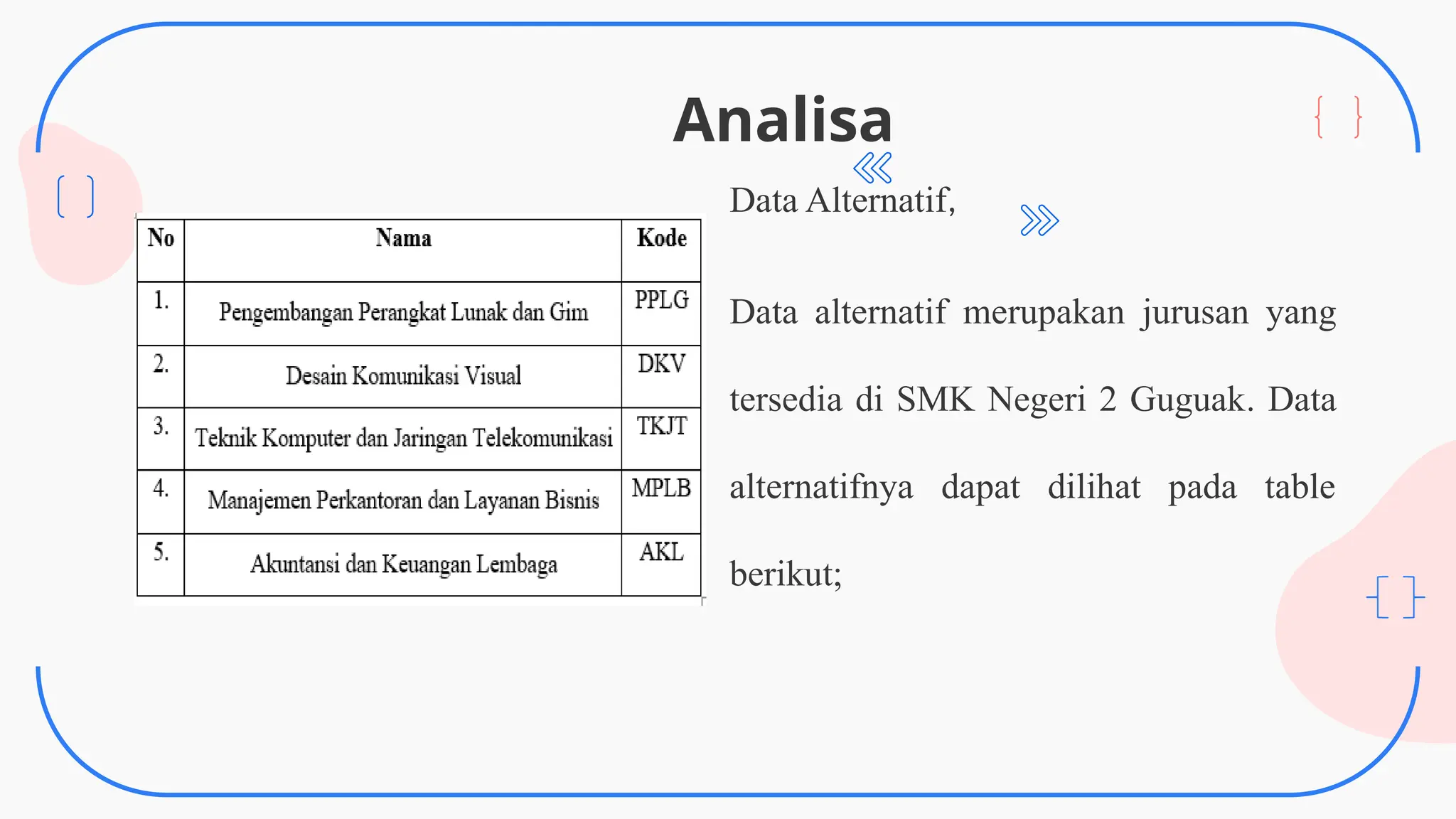 Sidang Skripsi Tentang Metode Multi Objective Optimization On The Basis Of Ratio Analysis Moora