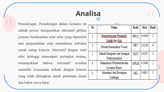 Sidang Skripsi Tentang Metode Multi Objective Optimization On The Basis