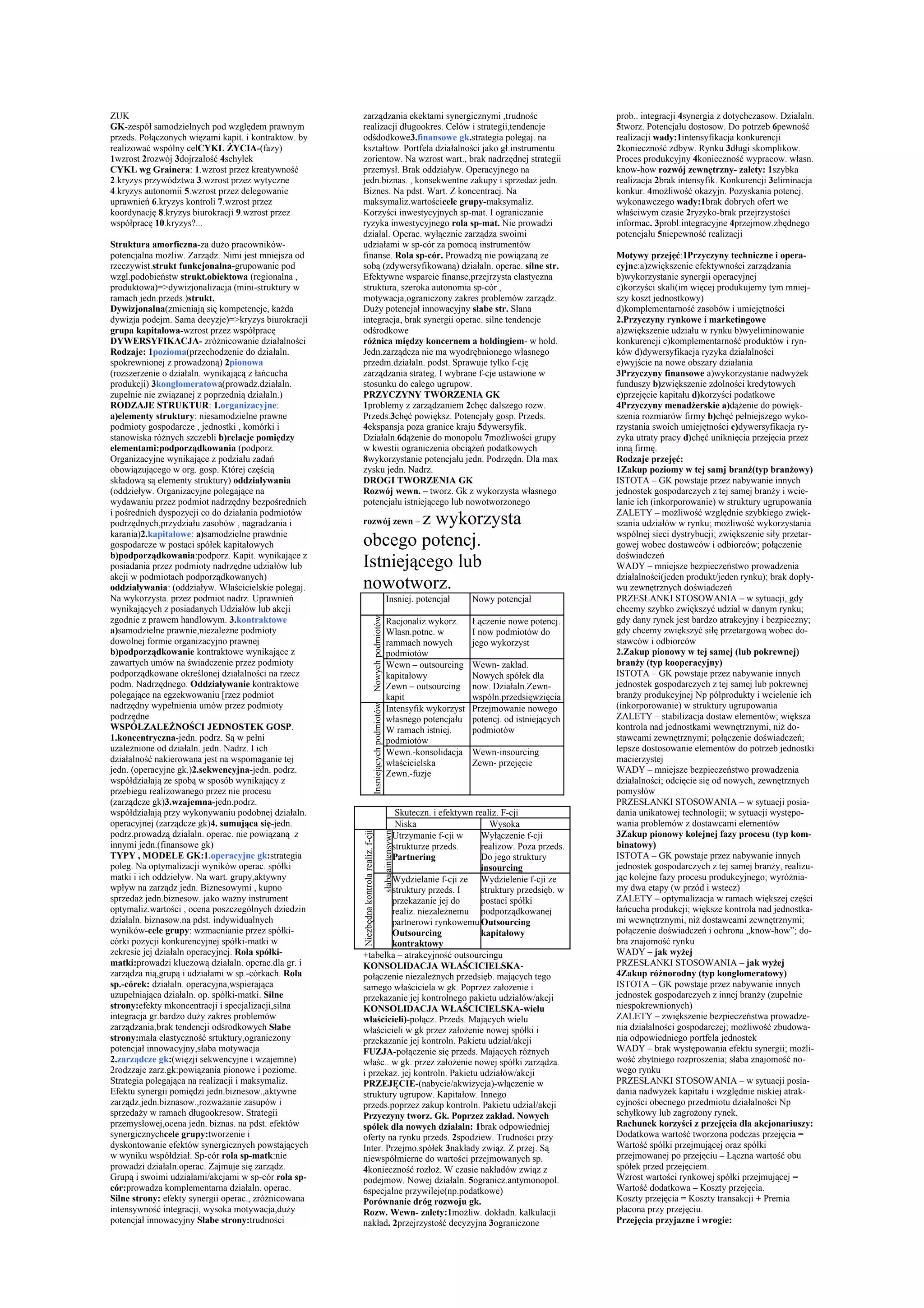 Zuk Sciaga | DOC | Business | Business and Finance