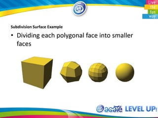 DirectX11 Tessellation by Zulfa | PDF