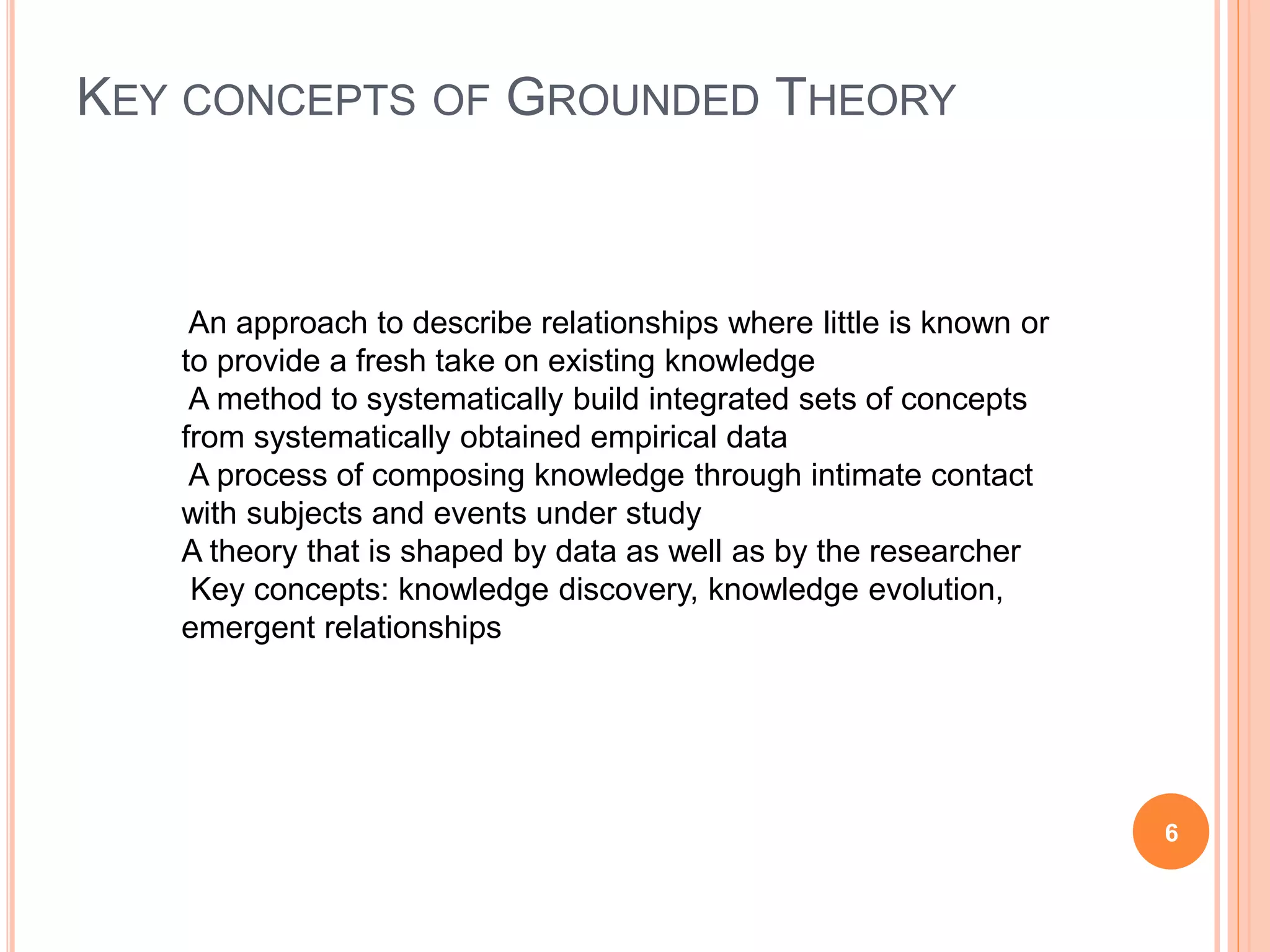 what is Grounded Theory Method | PPT