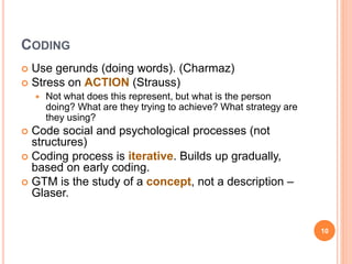 what is Grounded Theory Method | PPT