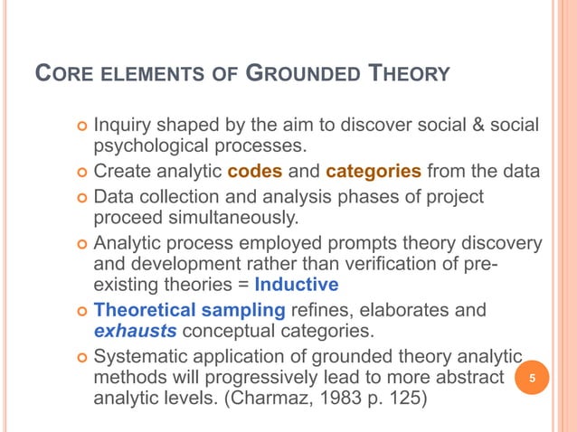 what is Grounded Theory Method | PPT