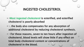 CHOLESTEROL | PPTX