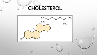 CHOLESTEROL | PPTX