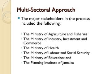 Regional Dialogue on Hunger Eradication in the Caribbean | PPT