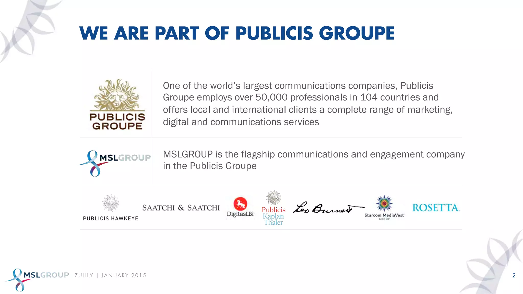 Zulily presentation | PPT