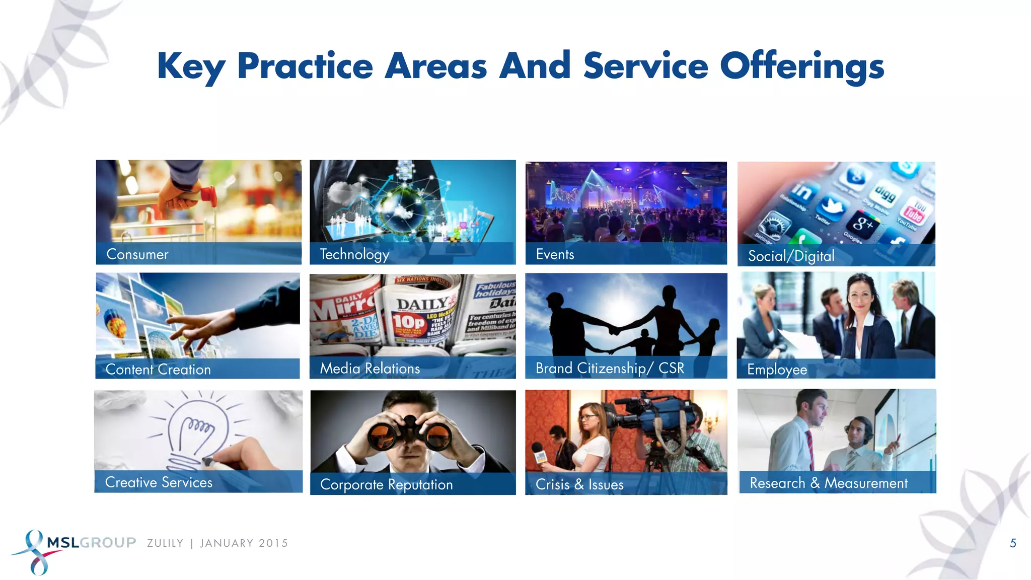 Zulily presentation | PDF