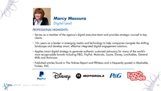 Zulily presentation | PPT