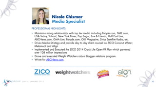 Zulily presentation | PPT