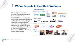 Zulily presentation | PPT