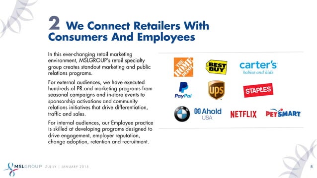 Zulily presentation | PDF