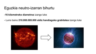 Zulo beltzak eta ilargia | PPTX