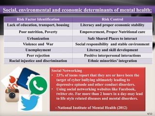 Mental Illness Prevention and Control | PPTX