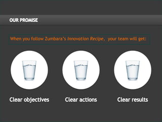 Zumbara services snapshot | PPT