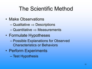 Basic Chemistry:A Foundation | PPT