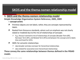 Modelling Knowledge Organization Systems and Structures | PPT