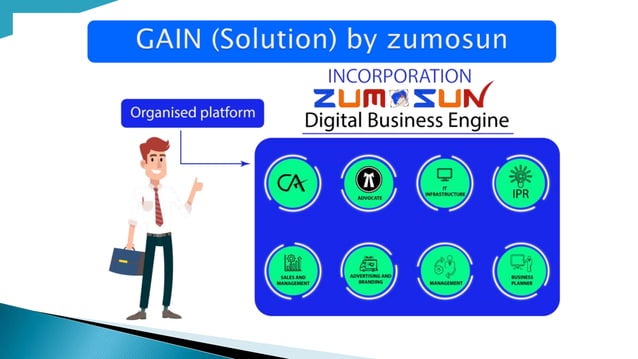 Zumosun pitch deck | PPTX | Business | Business and Finance