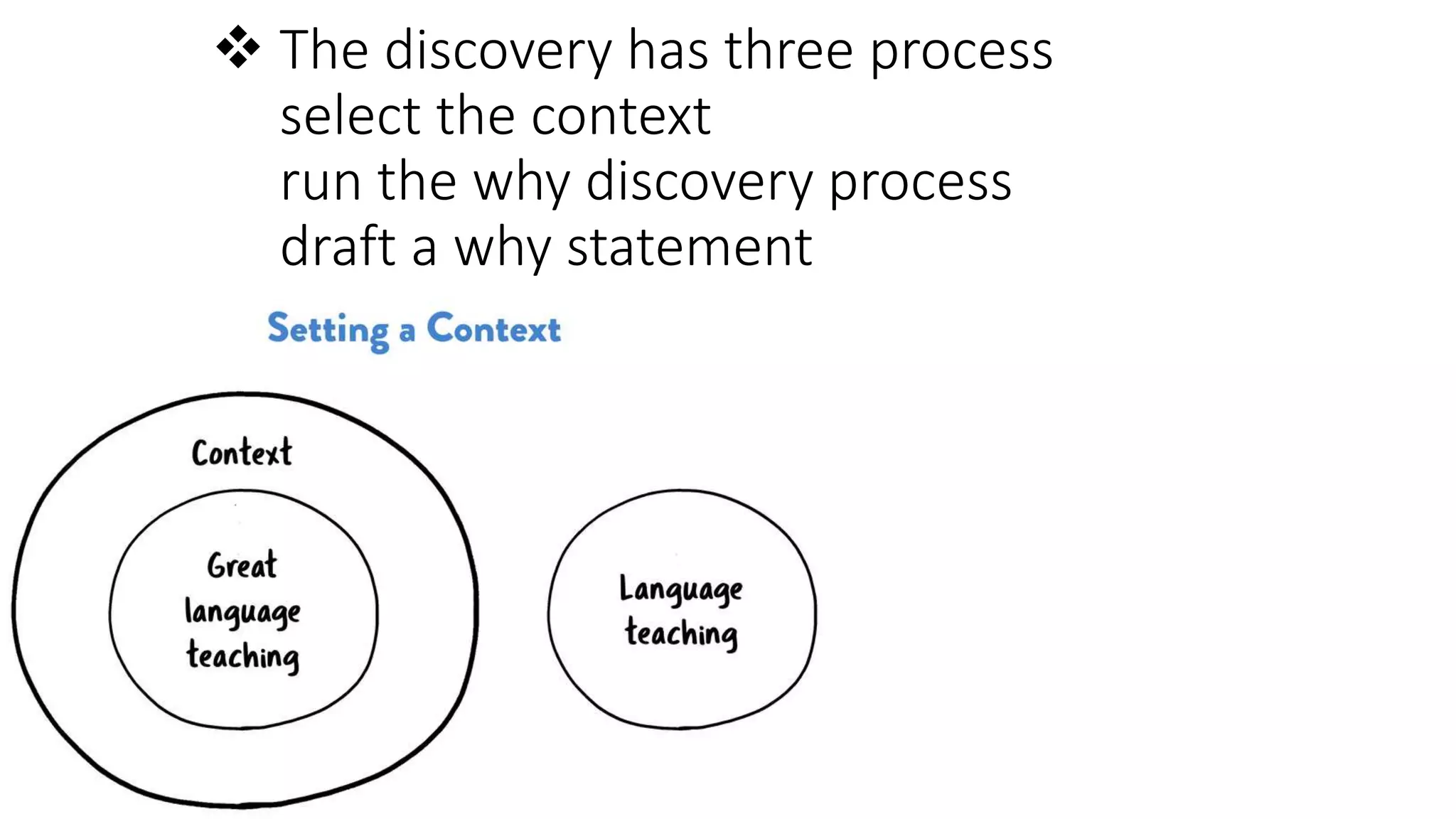 Find your WHY | PPTX