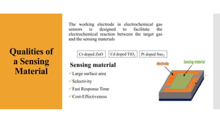 electrochemical gas sensors and their uses.pptx