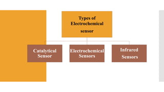 electrochemical gas sensors and their uses.pptx