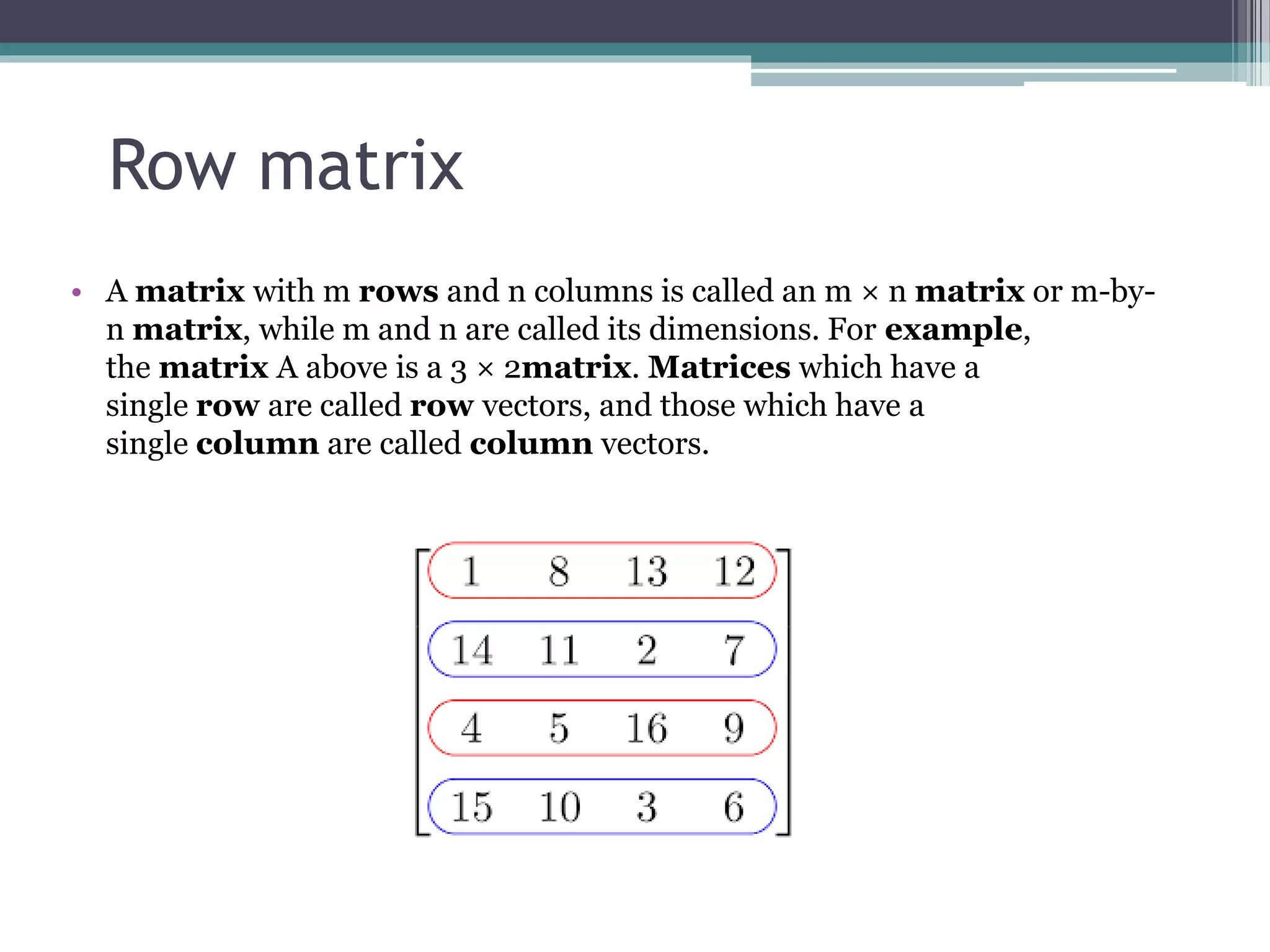 Introduction to Business Mathematics | PPTX