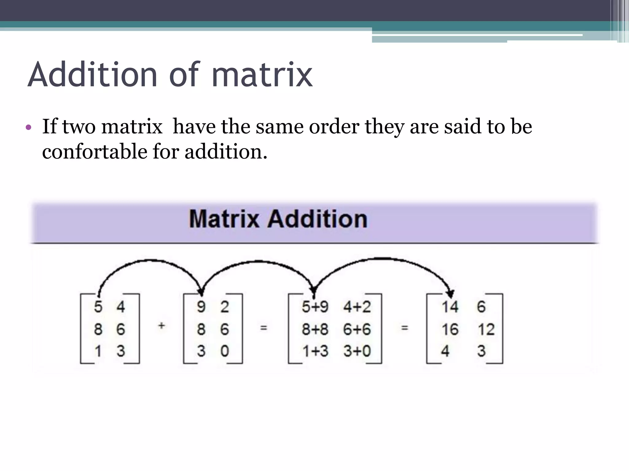 Introduction to Business Mathematics | PPTX