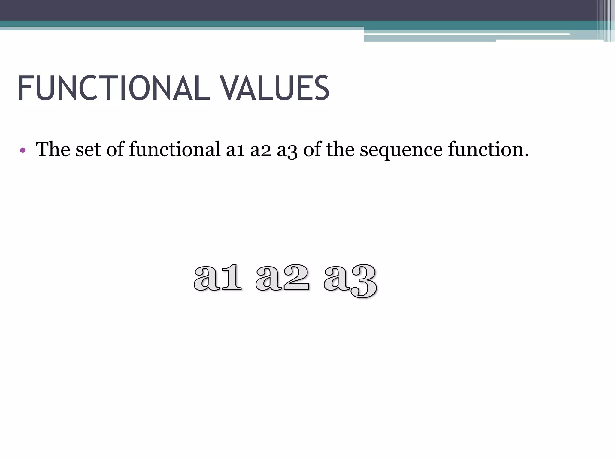 Introduction to Business Mathematics | PPTX